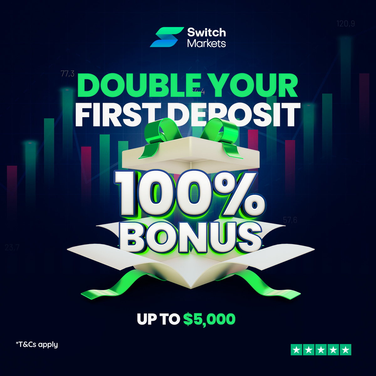 Promotions - Traderflow